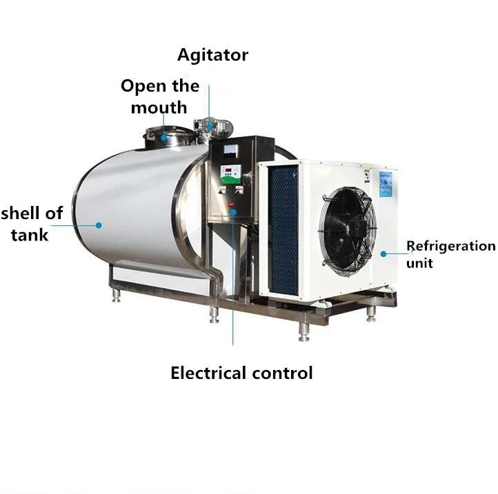 China FM Series Laying Vertical Cooling Milk Tank Pot factory and ...