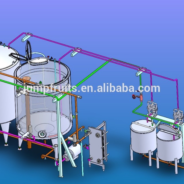 China Energy Saving Self CIP/SIP Tubular And Tube In Tube Sterilizer ...